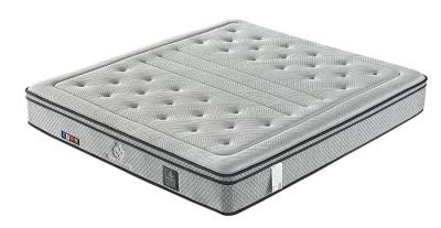 China Bonnell Spring Mattress   Aerobic Cotton  Orthopedic Spine Support Breathable for sale