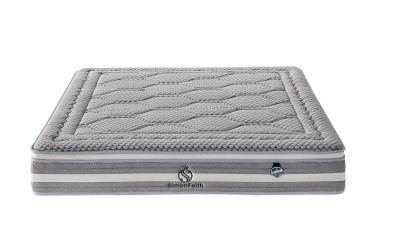 China Pocket Spring Compressed Mattress Roll Vacuum Pack Ergonomic Support For Home Use for sale