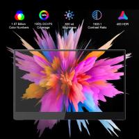 China External 14 inch 4K Portable Touch Monitor USB HD Display Built-in Folding Kickstand Speakers for sale