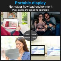 China Support Laptop with Portable Dual Monitor 14 Inches Screen Size and Two Extra Screens for sale