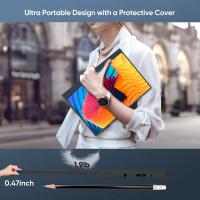 China Laptop Portable External Monitor 15.6