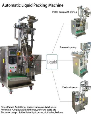 China Shampoo / Cream / Sauce Liquid Filling Machine 3 Sides Sealing Packing Machine for sale