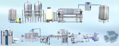 China 10000BPH Full Automatic Bottled Water Production Line High Efficiency for sale