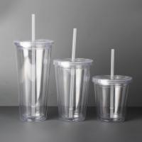 China Double Wall Reusable Plastic Acrylic Water Bottle Clear For Parties Birthdays for sale