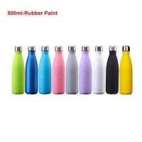 China Vacuum Insulated Powder Coated Water Bottles Stainless Steel for sale