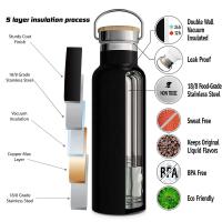 China 12oz 18oz 32oz Insulated Water Bottles 18/8 Stainless Steel for sale