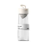 China IFUN Customized Tritan Plastic Sport Bottles BPA Free 500ml for sale