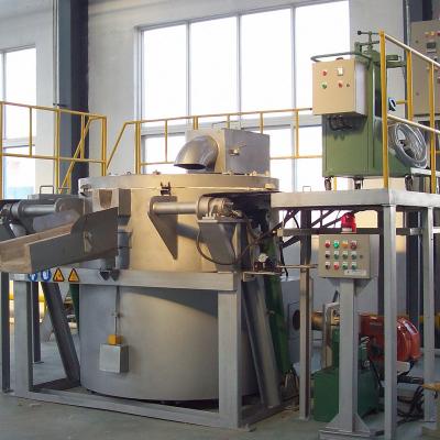 China Customized Temperature Aluminum Melting Furnace PLC Control for sale