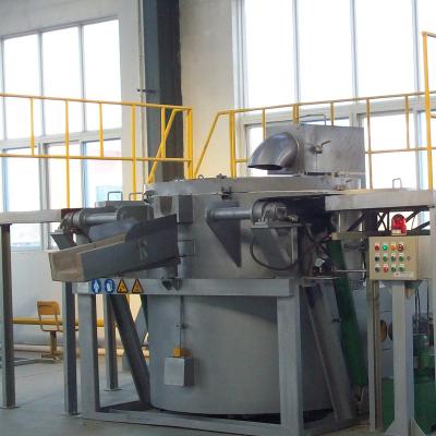 China Customized Capacity High Temperature Alarm Aluminum Molten Furnace Efficiency Refractory for sale