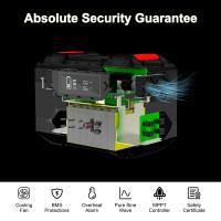 China Portable Power Station 1200W Solar Generator, LiFePO4 Battery VDL HS1200 Fully Charged within 2 Hours, 6x110V AC for sale