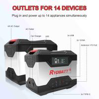 China Ryder Portable Power Station 2400W(Peak 4000W), 2400Wh Backup Battery LiFePO4 Fast Charge 1.5 hours 100%, Solar Generato for sale