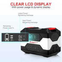China Portable Power Station 1200W Solar Generator, LiFePO4 Battery VDL HS1200 Fully Charged within 2 Hours, 6x110V AC for sale