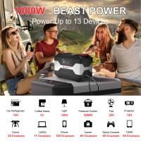 China Portable Power Station 1200W Solar Generator, LiFePO4 Battery VDL HS1200 Fully Charged within 2 Hours, 6x110V AC for sale
