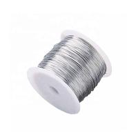 China EXW FOB CIF CFR Aluminum Alloy Wire and Rod for Rivet 1060 1070 1350 6061 2A12 2024 for sale