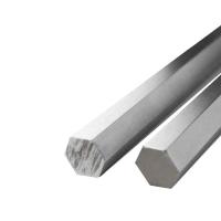 China 6061 7075 Aluminum Profile Rod EXTRUDED Technique for Optimal Performance for sale
