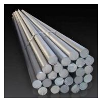 China Customized Color Aluminium Round Bar 2024 3003 5052 7075 Aluminum Round Rod for sale