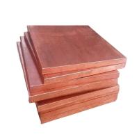 China ASTM C18150 C18400 Zirconium Copper Plate Sheet for JIS DIN EN ISO Standard for sale