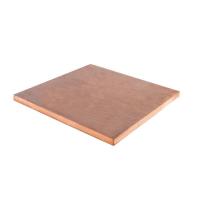 China ASTM C18150 C18400 Zirconium Copper Plate Sheet for JIS DIN EN ISO Standard for sale