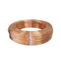 China Square 1mm 2mm 3mm Coil Capillary Pipe Tube Ac Copper Pipe Roll 3/8 1/4 Custom Size For Air Conditioner for sale