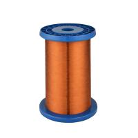 China Copper Wire 0.4mm 0.5mm 0.5mm 1.2mm 1.5mm 1.8mm 2mm 3mm 4mm 5mm for H62 H65 H68 H70 H75 for sale