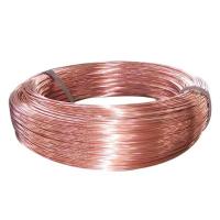China CuNi19/CuNi23/CuNi34/CuNi40/CuNi44/CuNi45 Electric Copper Nickel Alloy Wire at Affordable for sale