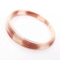 China Copper Wire for C52100 H62 H65 H68 C27000 C26200 C26000 C36000 H85 C93200 C10700 for sale