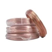 China Good Strength C11000 C12000 C12200 Copper Ground Wire For Electrical Power Distribution for sale