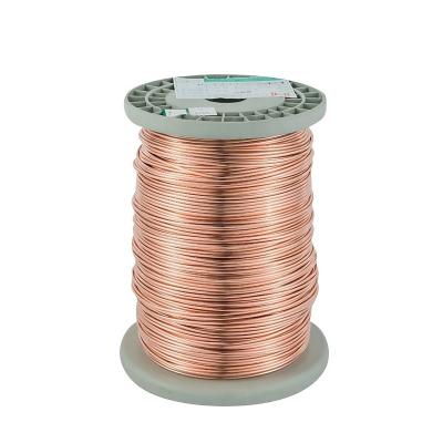 China Customized Copper Wire Overhead Transmission Lines for Secondary in ALL Design Style for sale