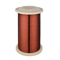 China Customized Copper Wire Overhead Transmission Lines for Secondary in ALL Design Style for sale