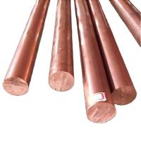 China Non Ferrous Copper Rod Bar Metal Brass Earth Rod Customized Color Grade for sale