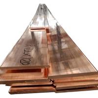 China Thin Copper Strip The Perfect Solution for Power Transmission in Electronic Equipment for sale