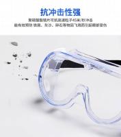 China Personalized Medical Safety Goggles , Anti Fog Surgical Glasses PVC PC Material for sale