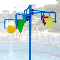 China Residential Areas Suitable Water Spray Park with Multiple Water Play Equipment for sale