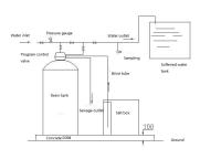 China Ion Exchange Boiler Water Treatment System Soft Pure Water System PLC Automatic for sale