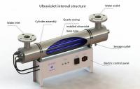 China Automatic UV Water Sterilizer 304 316L Stainless Steel Whole House Disinfection System 1 Year Warranty for sale