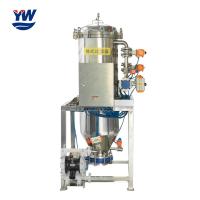 China Fully Automatic Stainless Steel Candle type Filter for Beverage, Medicine for sale