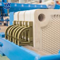 China Manual Hydraulic Chamber Plate Filter Press In Water Treatment Plant for sale