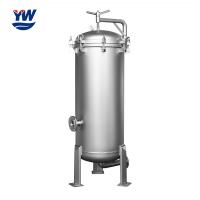 China SS304 316L Housing Cartridge Filter With Food Grade PP Material Cartridge for sale