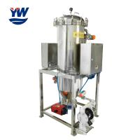 China Industrial  Candle Type Filter Stainless Steel for sale
