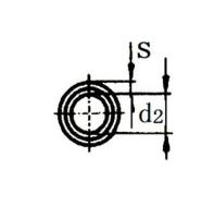 China Positioning pins for the cylinder head of the box for sale