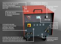 China BTH Stud Welding Machine PRO-D 1600  Microprocessor Controlled Stud Welding Unit For Drawn Arc and Short Cycle Welding for sale