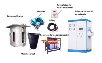 China KGPS-250 Induction Melting Furnace 250kw 0.35T for Copper Iron Steel for sale