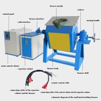 China 1.5mm² Ground Wire Induction Heating Machine 15-35KHZ 50000Hrs for sale
