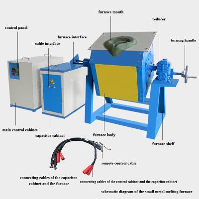 China 1.5mm² Ground Wire Induction Heating Machine 15-35KHZ 50000Hrs for sale