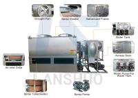 China LSN-20B Industrial Closed Circuit Cooling Tower 120000kcal/h Capacity 28m³/h Flow for HVAC Systems for sale