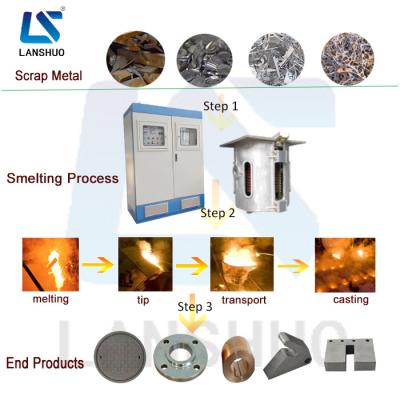 China Medium Frequency Induction Melting Furnace 200kg 200KW for Copper Steel Scrap Cast Iron for sale