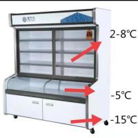 China Stainless Steel Glass Push Pull Vertical Display Cabinet 3 Temperature Controlled for sale