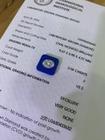 China 2.06ct Lab Made Diamonds Oval Cut CVD F Color VS2 Clarity EX VG N for sale
