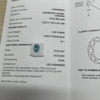 China 2.25ct Oval Cut Lab Grown Diamond Fancy Intense Blue VS1 Clarity for sale