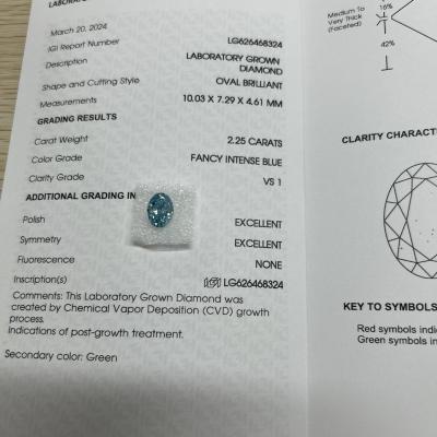 China 2.25ct Oval Cut Lab Grown Diamond Fancy Intense Blue VS1 Clarity for sale